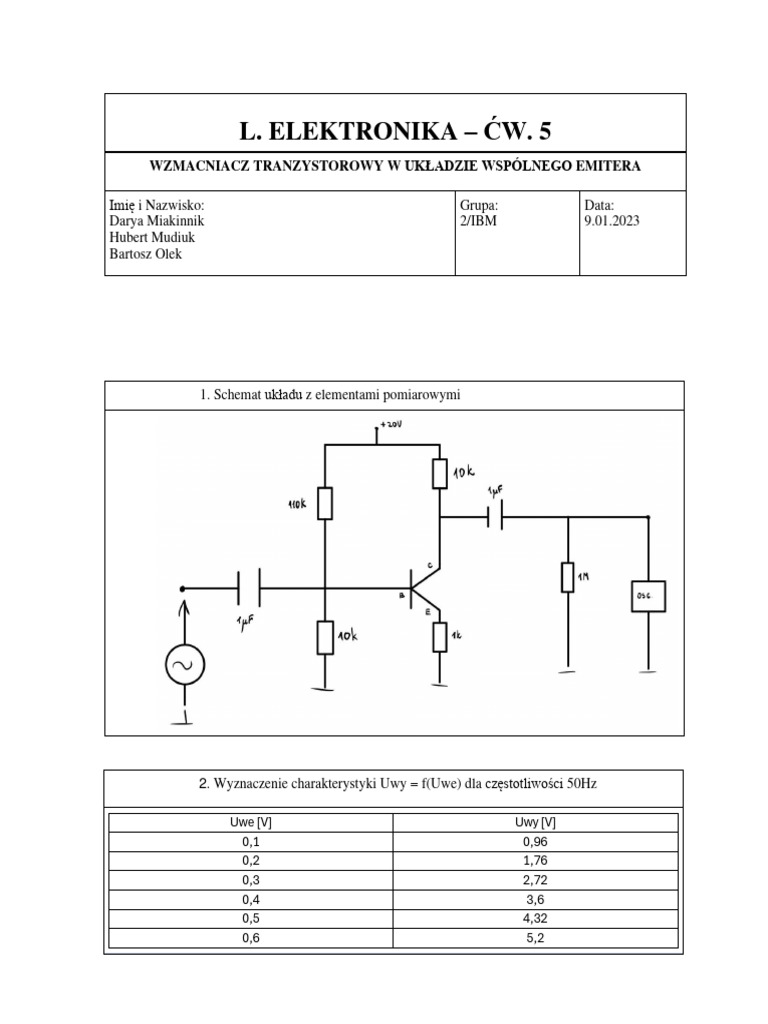 CW5 - Wzmacniacz | PDF