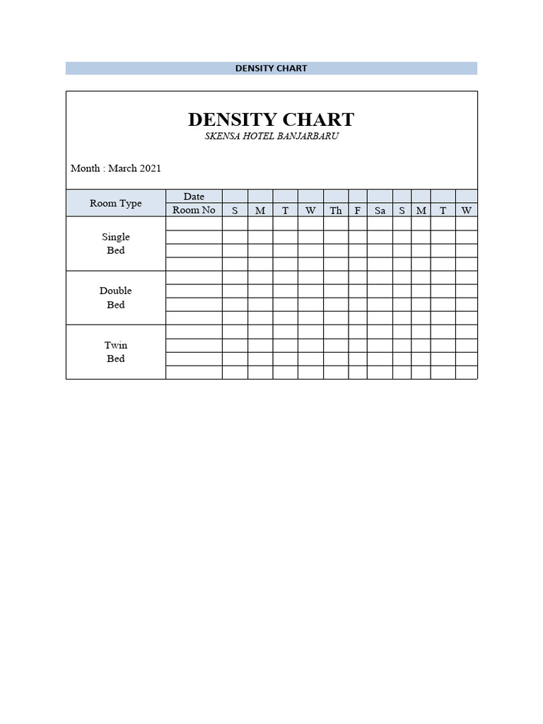 Hotel Room Density and Reservations Chart | PDF
