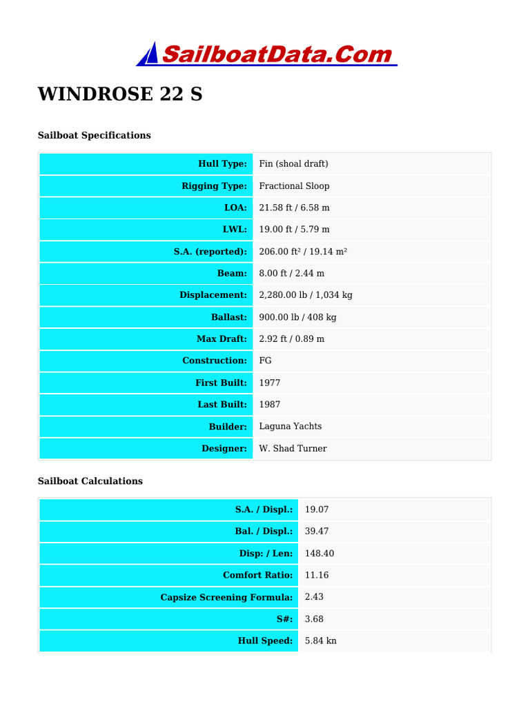 Windrose 22 S | PDF