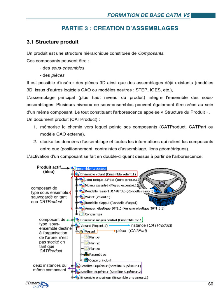 Guide - CATIA V5 - Debutant P6 | PDF | Conception assistée par ordinateur
