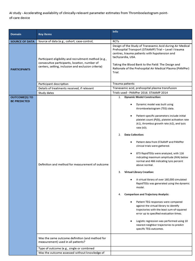Pressly 2020 | Download Free PDF | Dependent And Independent Variables | Logistic Regression