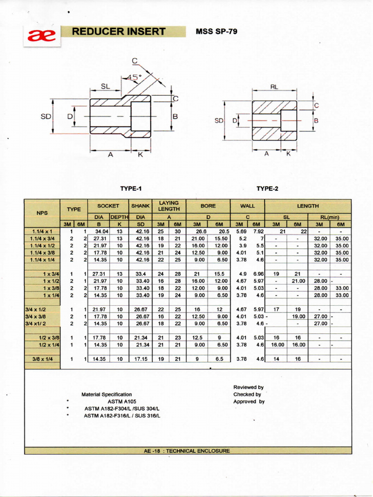 Drawing Red Insert AE001 | PDF