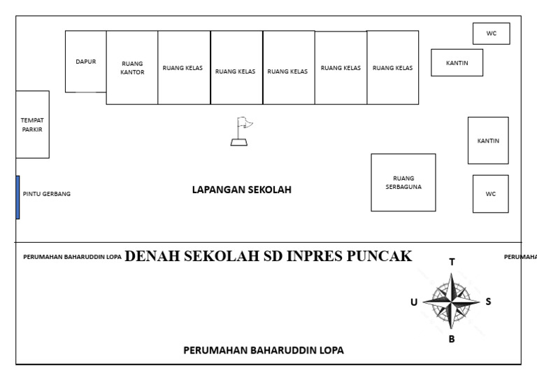 DENAH SEKOLAH SD INPRES PUNCAK | PDF