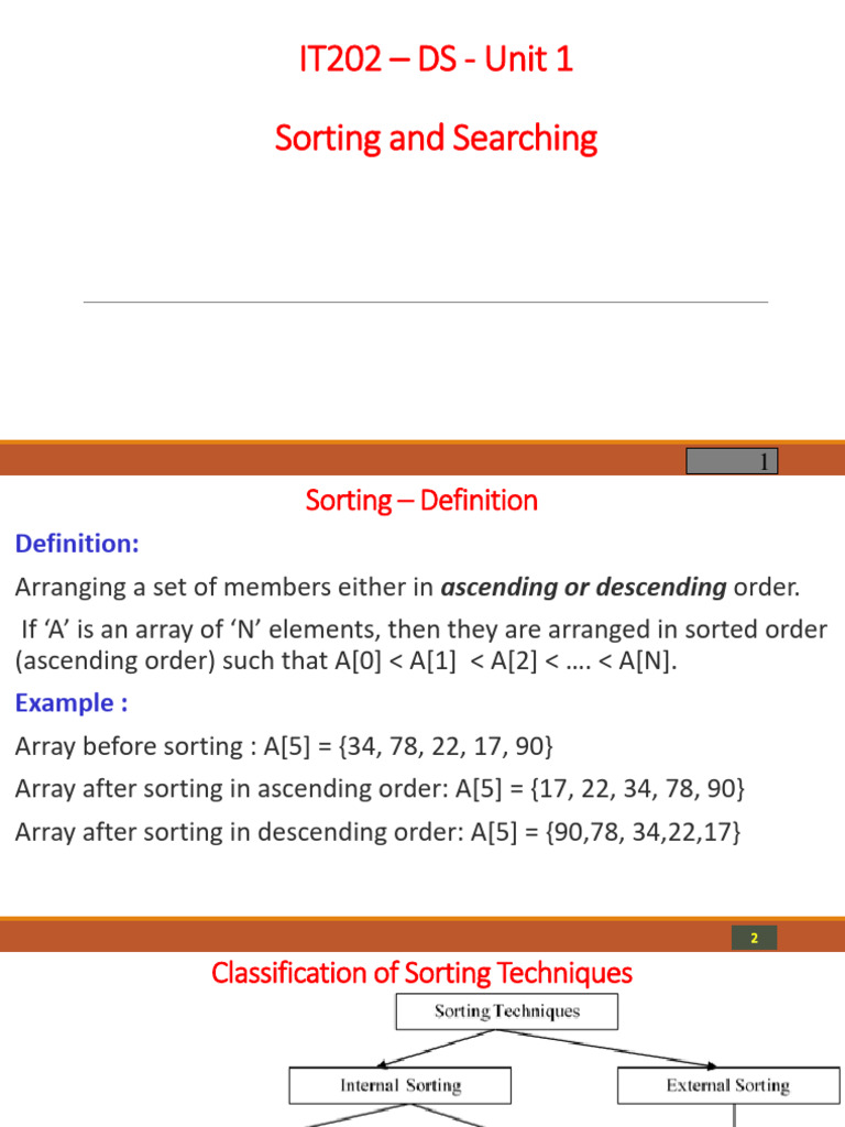 It202 Ds Unit 1 Sorting And Searching Pdf Algorithms And Data Structures Mathematical Logic