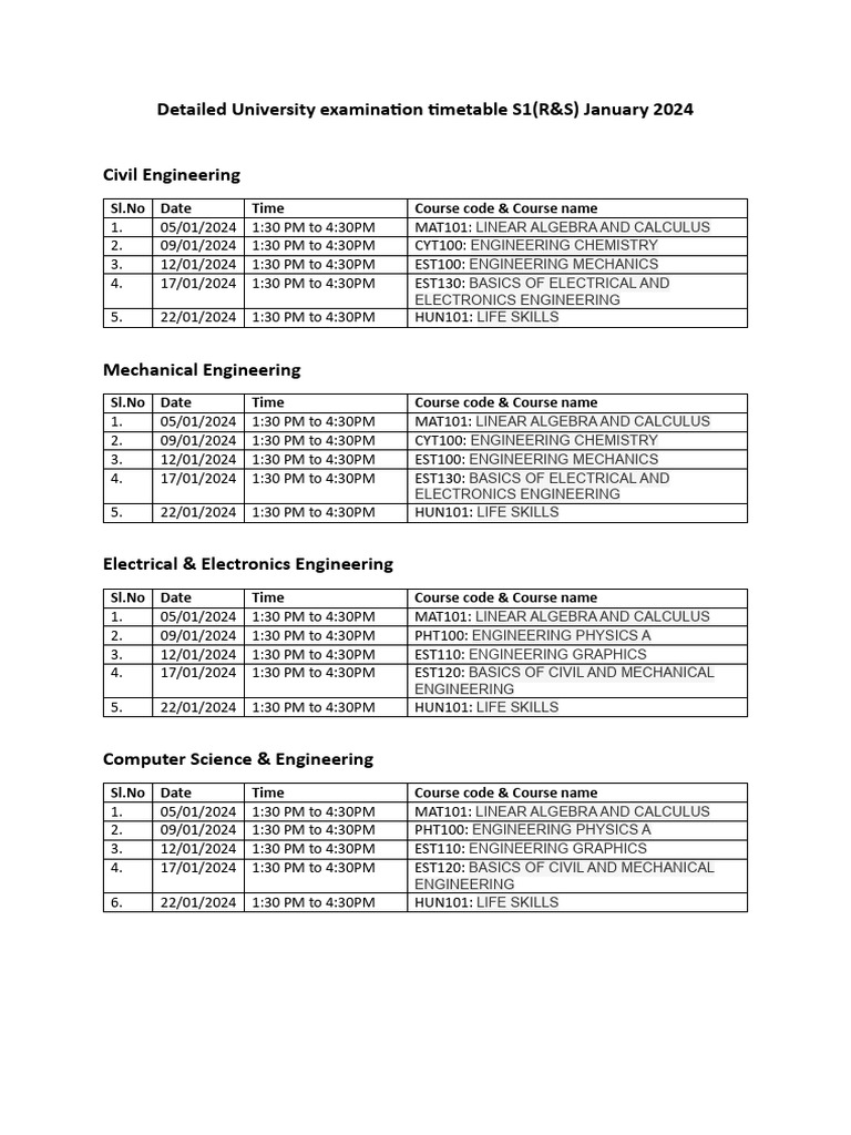 S1 University examination timetable | PDF
