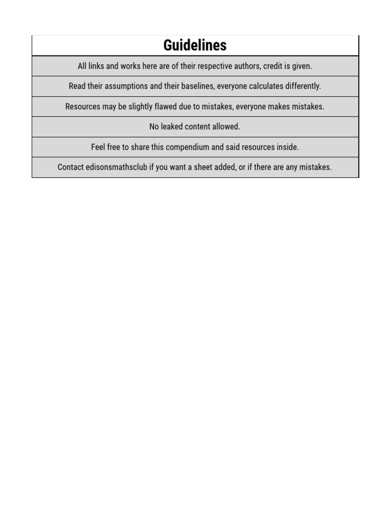 HSR Resource Compilation (Updated For 1.3) | PDF
