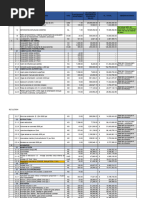 GES-FO-020 Acta de Mayores y Menores Cantidades | PDF | Materiales de construcción | edificio