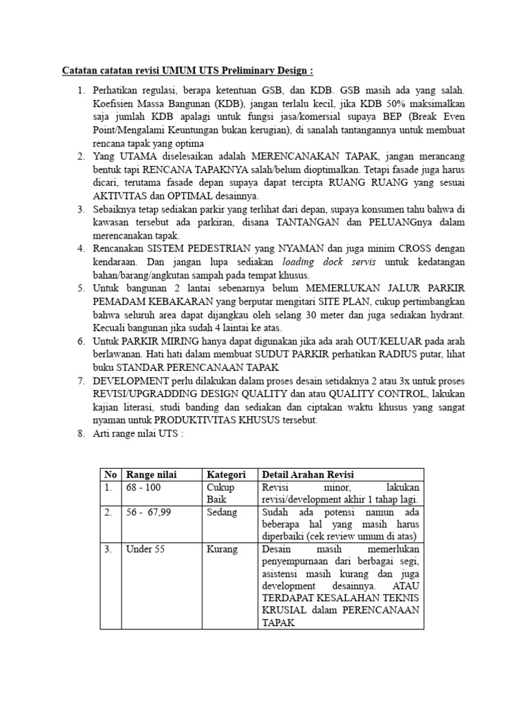 2023 - Oktober - 29 - FIX - Catatan Catatan Revisi UMUM UTS Preliminary ...