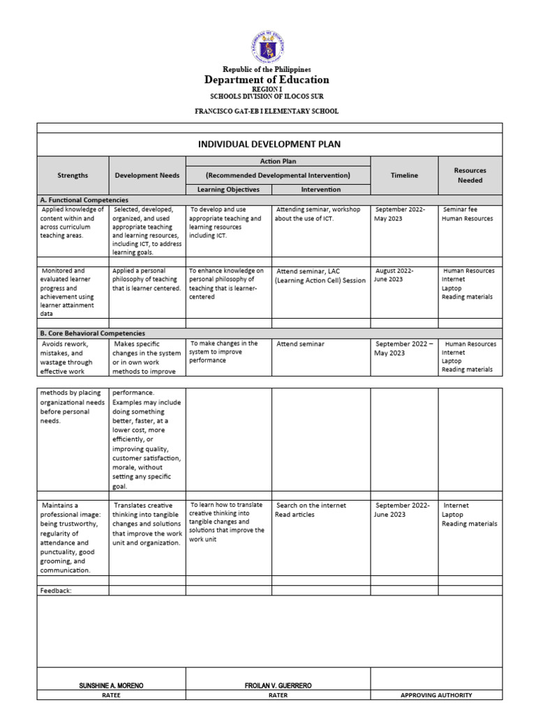 Department of Education: Individual Development Plan | PDF | Educational Technology | Learning