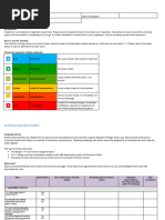 Behavioral Based Safety BBS Observation Checklist | PDF | Personal ...