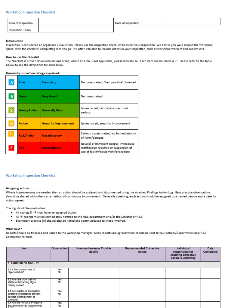 Workshop Safety Inspection Checklist | PDF | Personal Protective ...