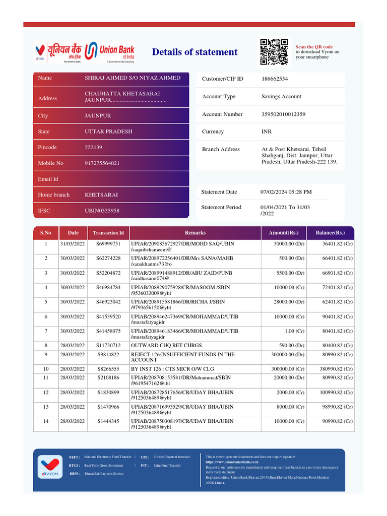 Unlocked Statement | PDF | Service Industries | Banking