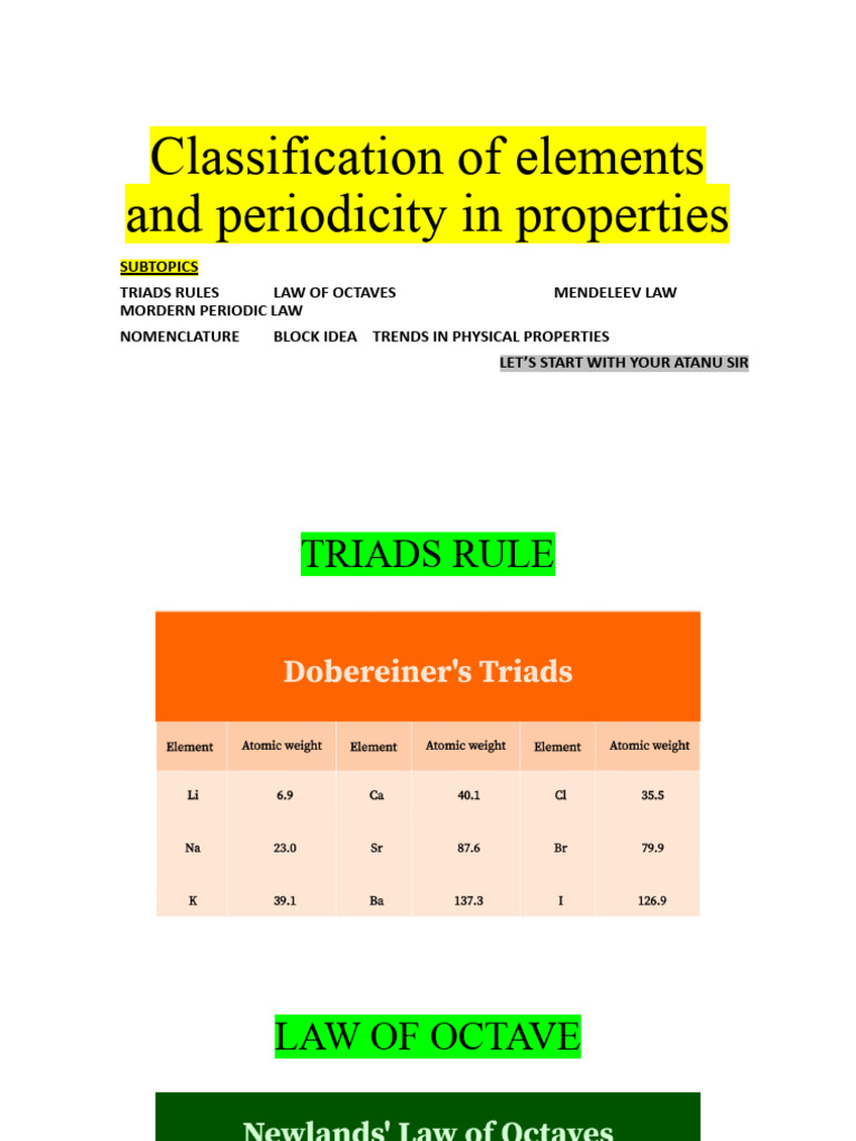 Element Classification and Periodicity Guide | PDF | Science & Mathematics