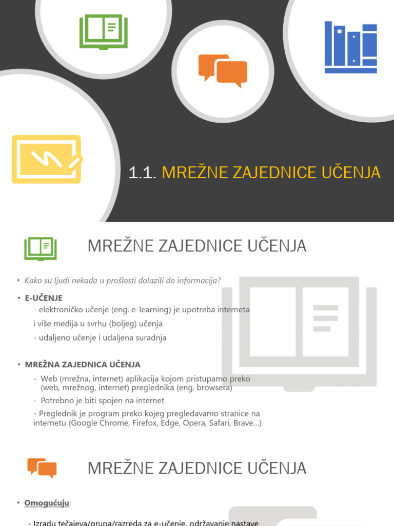 Mrežne Zajednice Učenja | PDF