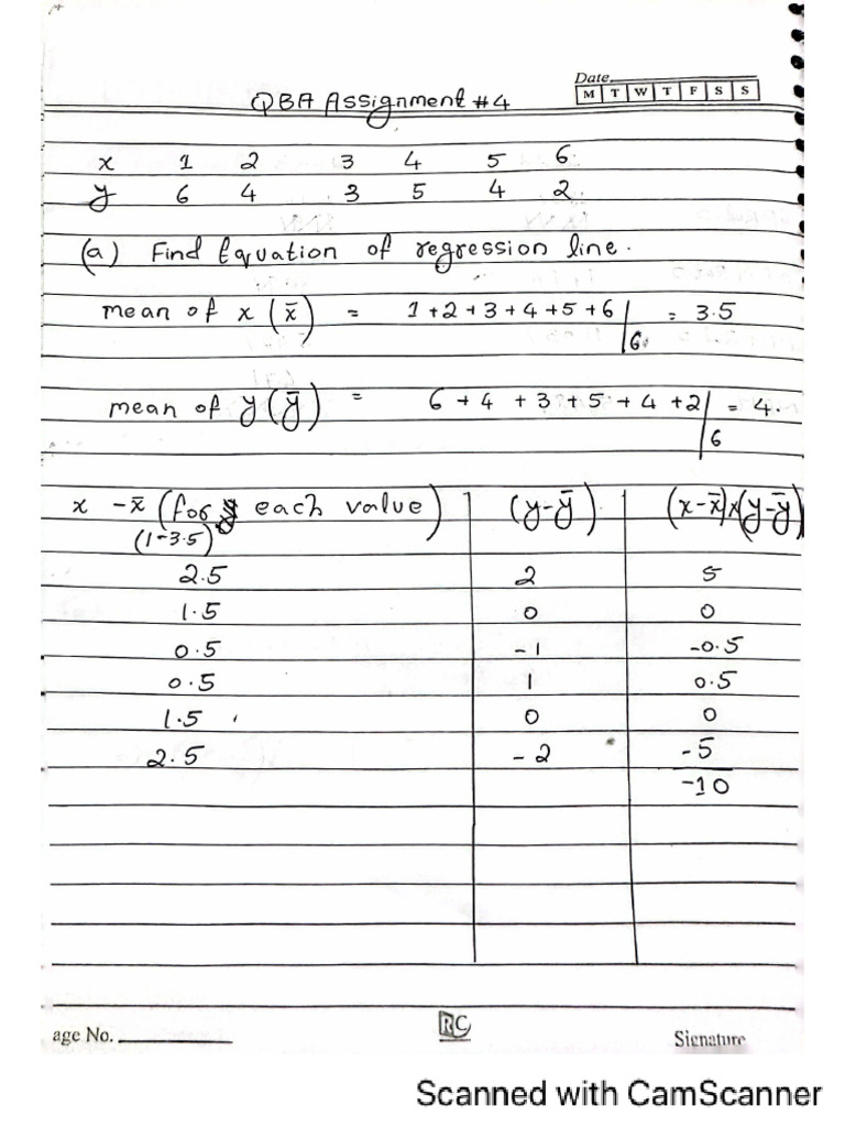 QBA Assignment 4 | PDF