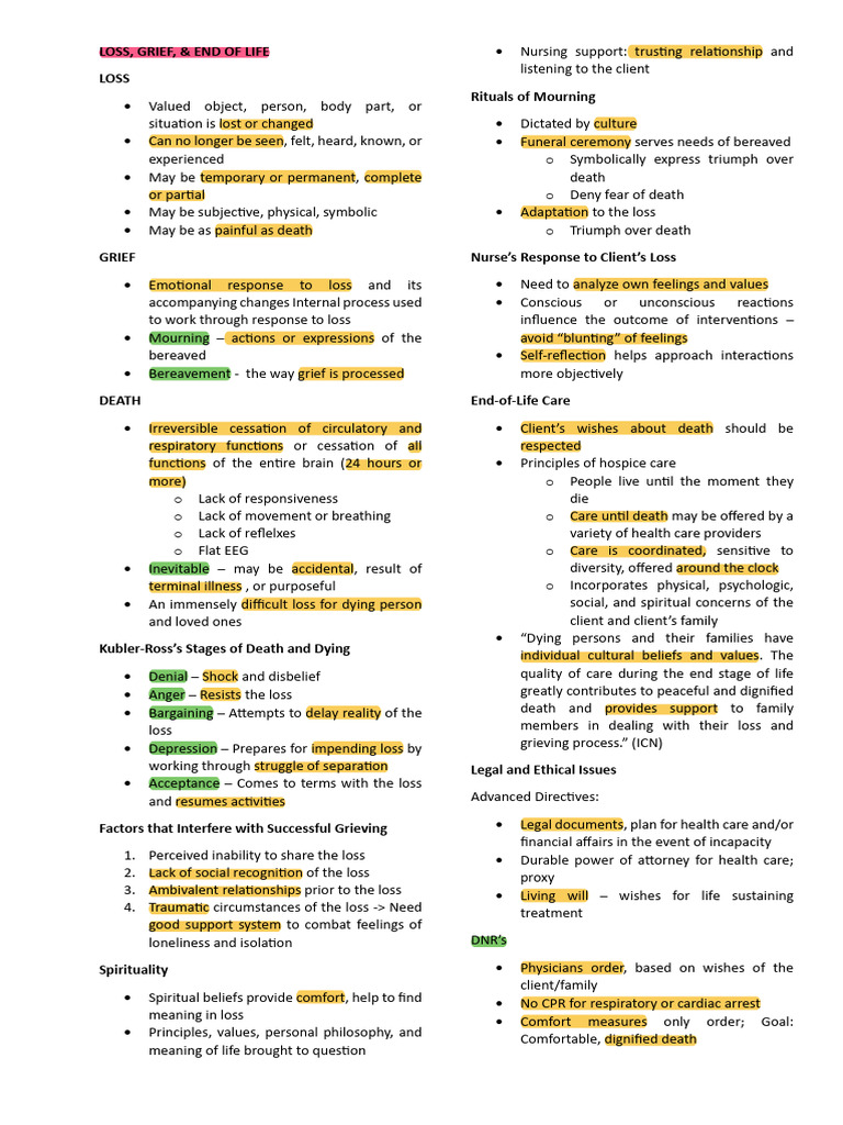 Loss Grief And End Of Life Pdf Grief Palliative Care