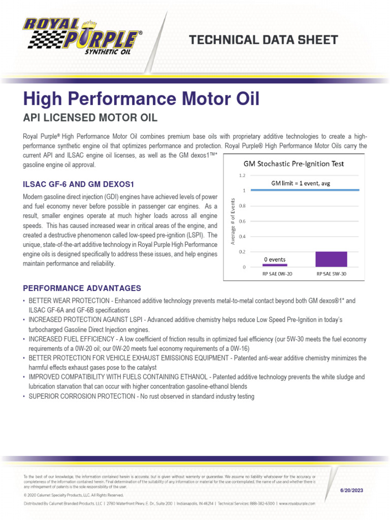 Royal Purple High Performance Motor Oil - Dexgen3 PDS 19jun2023 | Download Free PDF | Motor Oil ...
