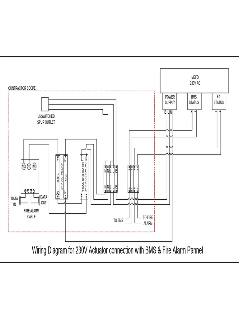 230V AC Connection - FA & BMS | PDF