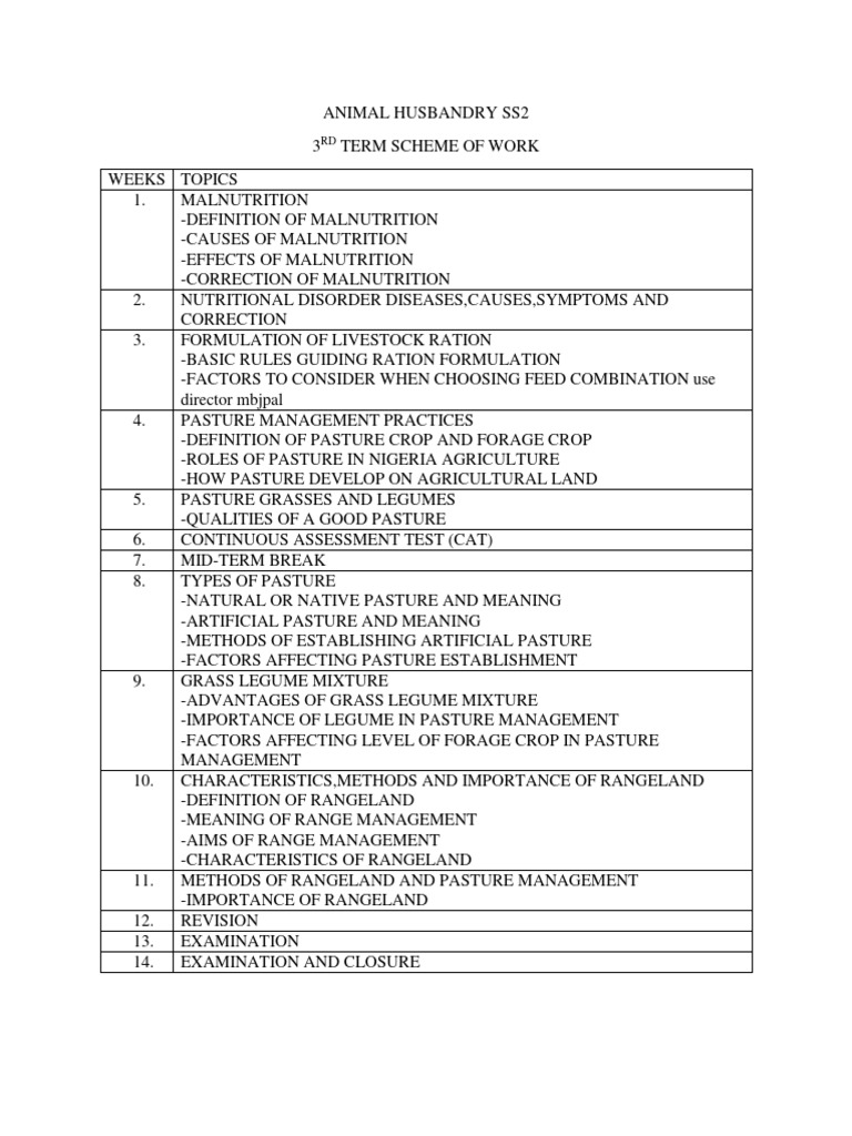 3rd Term Scheme of Work For Ss2 | PDF | Ecosystem | Habitat