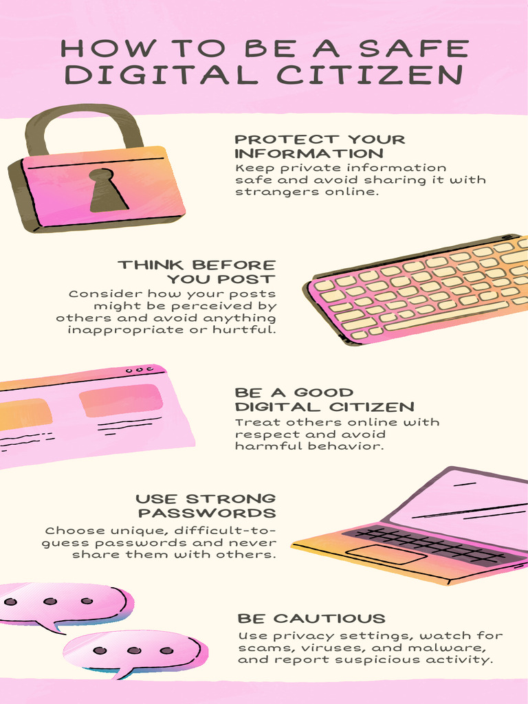 Infografis Procedure Text | PDF