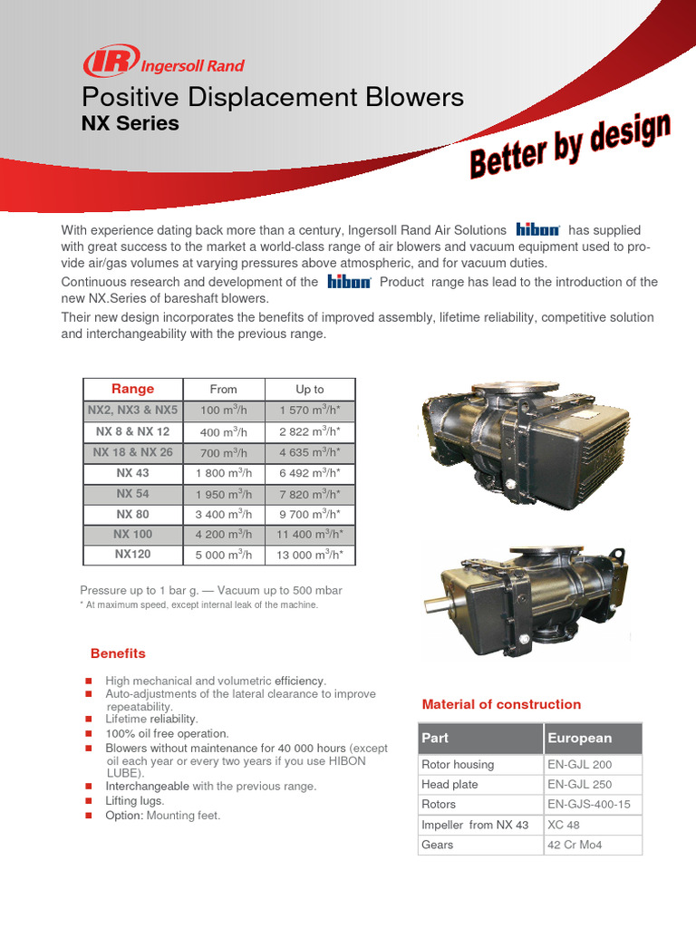Hibon NX Serisi Blover Katalogu - Ingilizce | PDF | Bearing (Mechanical ...