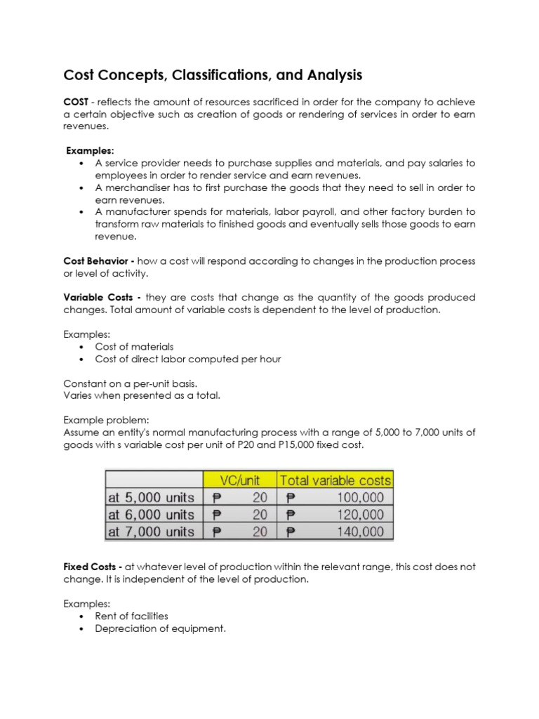 Econdev Cost Concepts Classification and Analysis | PDF | Cost | Marginal Cost