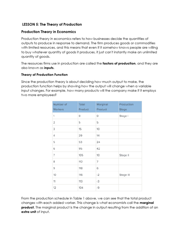 Econdev L5 Theory of Production | PDF | Production Function | Factors Of Production