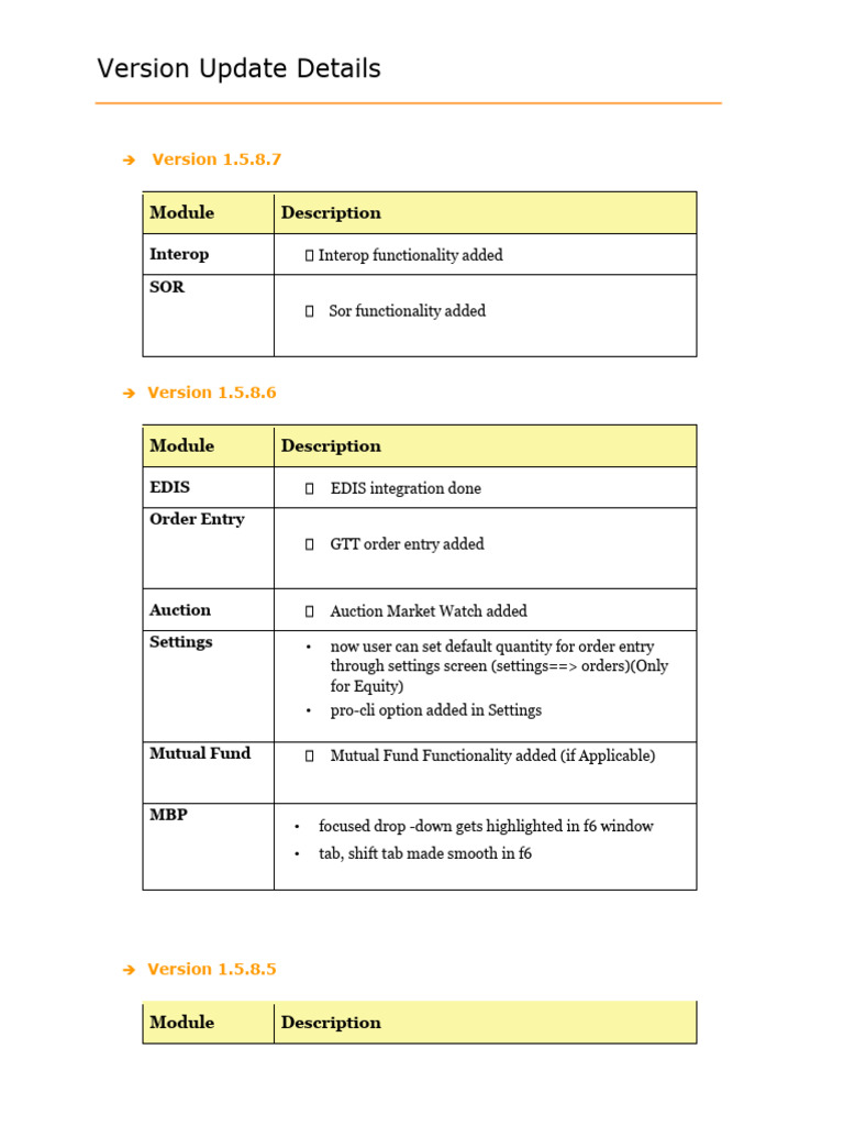 Whatsnew | PDF | Software | Computer Architecture