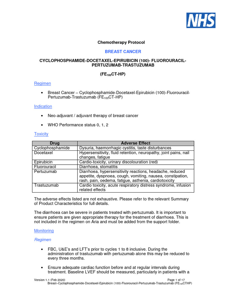 Cyclophosphamide Docetaxel Epirubicin100 Fluorouracil Pertuzumab ...