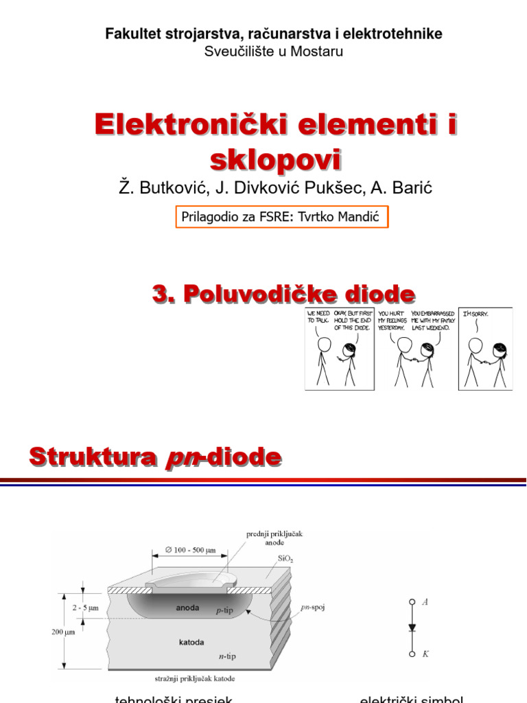 Poglavlje 03 EES FSRE | PDF