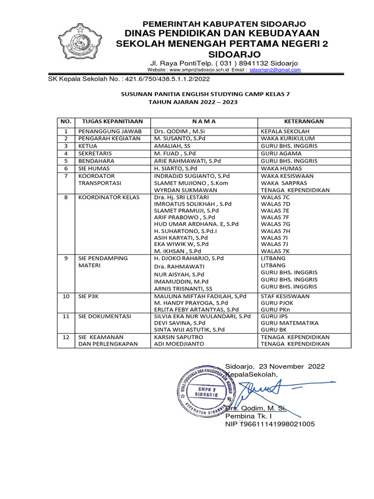 Panduan English Studying Camp Panitia - 110210 | PDF