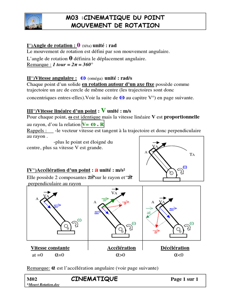 Cinématique du Mouvement de Rotation | PDF | Mouvement de rotation | Angle