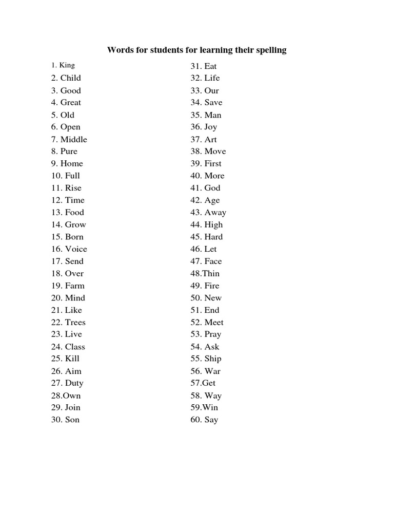 Essential Spelling Words for Students | PDF