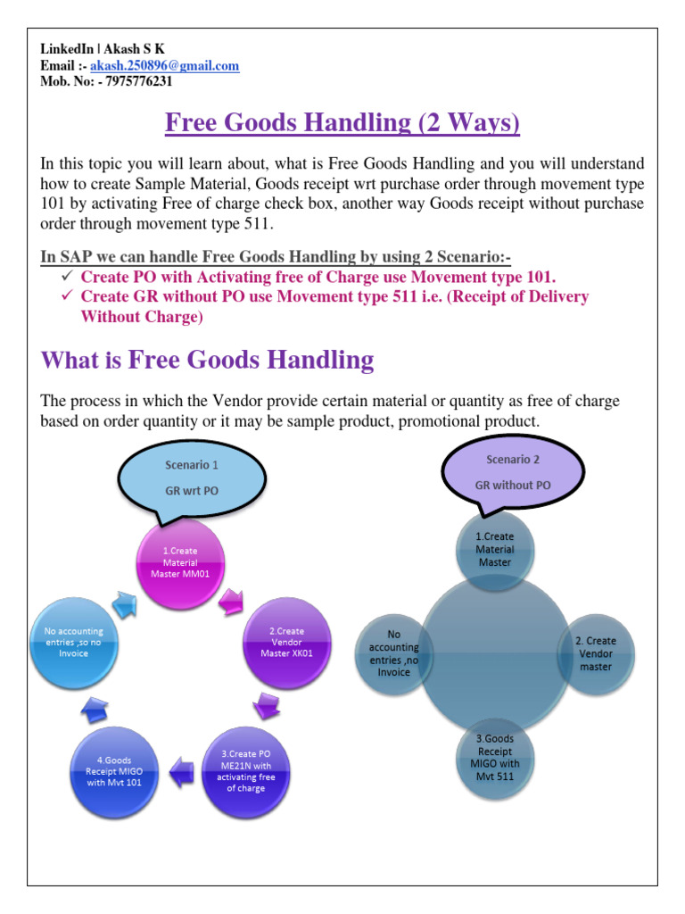 Free Goods Handling in SAP Explained | PDF | Receipt | Information ...