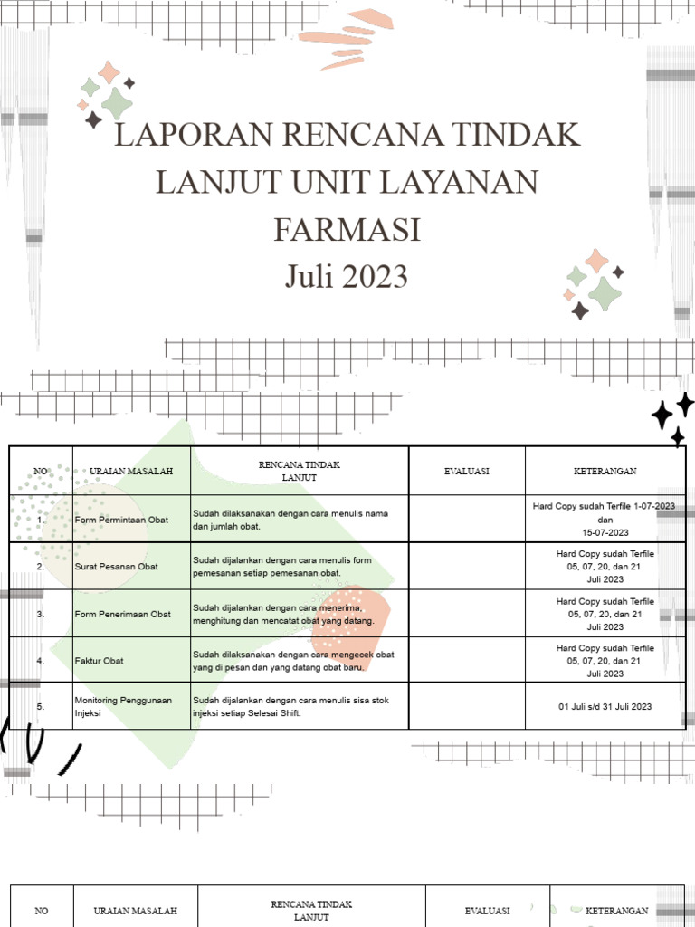 RTL Farmasi Juli 2023 | PDF