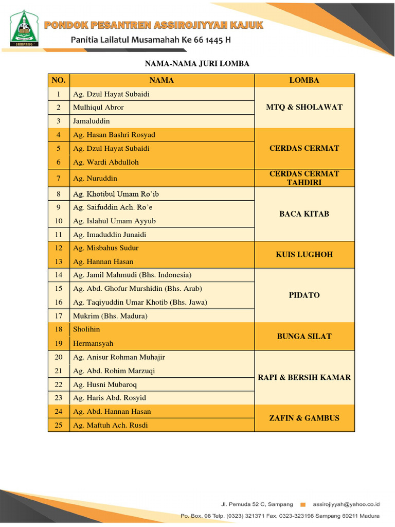 Juri Dan Kriteria Lomba | PDF