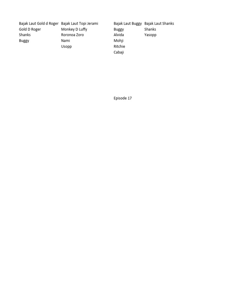 Database One Piece | PDF