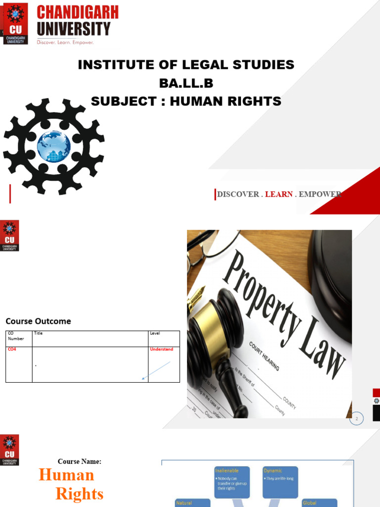 Human Rights PPT 1 Cu | PDF | Human Rights | Dignity