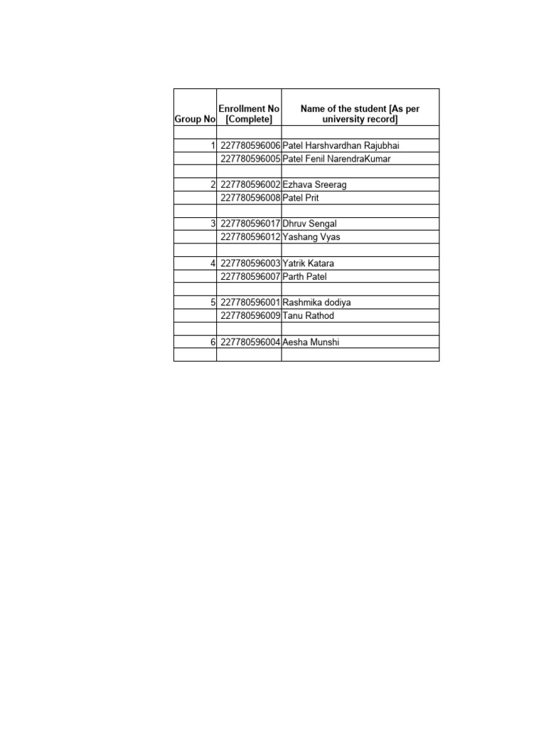 Faculty Allocation CP 2022 2024 | PDF