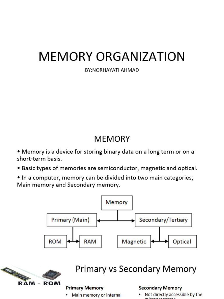 Chapter 2 Memory Organization | PDF | Random Access Memory | Read Only ... Chapter 2 Memory Organization | PDF | Random Access Memory | Read Only ...