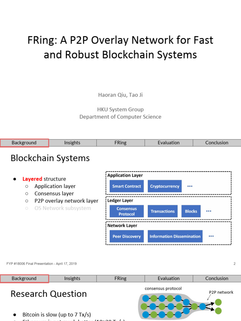 Fring - A Geography-Based P2P Overlay Network | PDF | Peer To Peer | Computer Network
