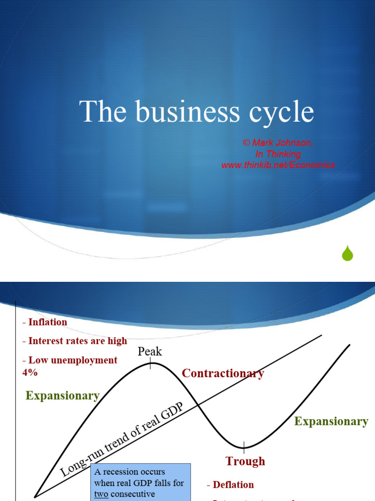 Business Cycle Presentation | Download Free PDF | Recession | Economies