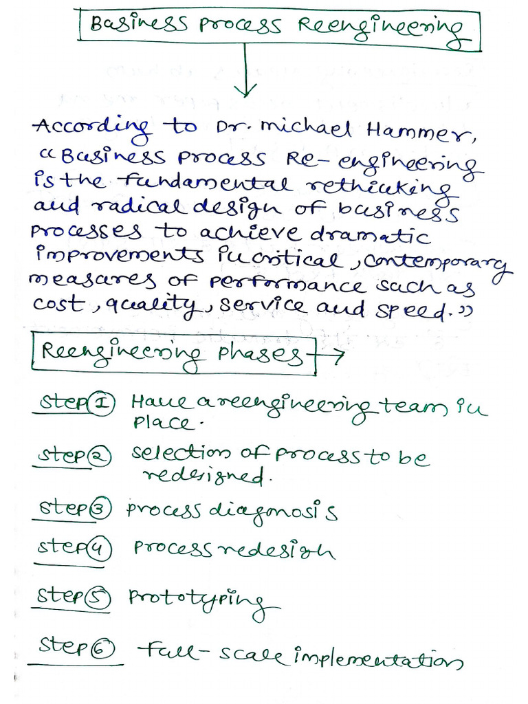 ERP Unit-2 Part-1 | PDF