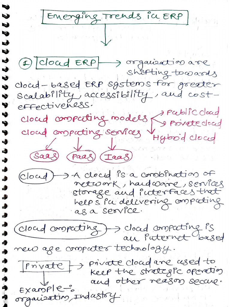 ERP Unit-1 Part-2 | PDF