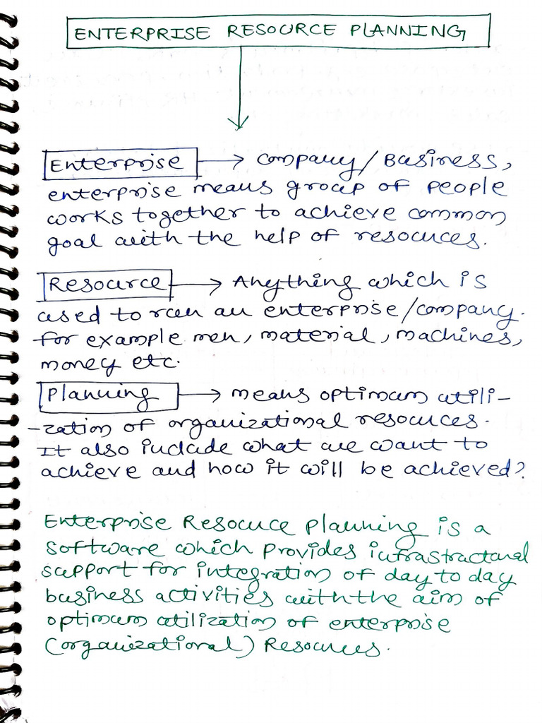 ERP Unit-1 Part-1 | PDF