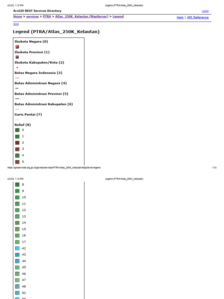 Legend (PTRA - Atlas - 250K - Kelautan) | PDF | Indonesia