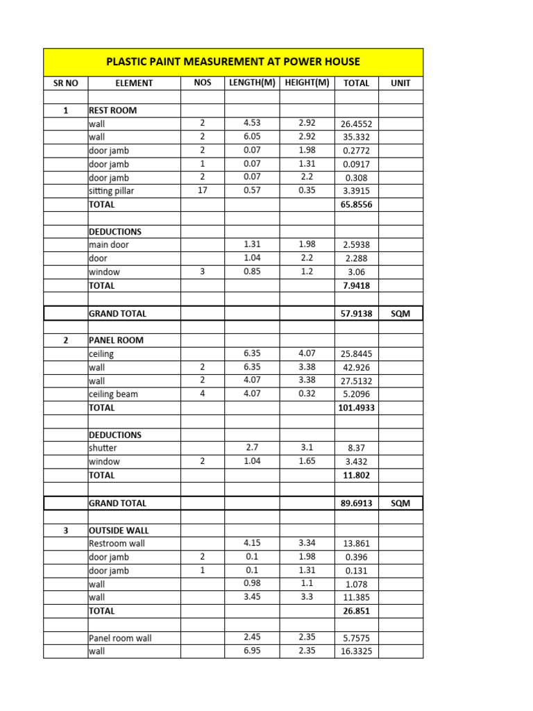 Plastic & Oil Paint Measurement | Download Free PDF | Door | Window