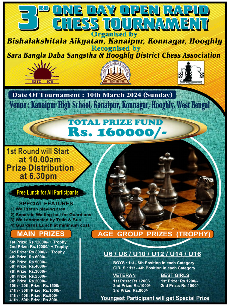 Aikatan - CHESS 2024 (HOOGHLY) - 3 | PDF | Board Games | Chess Titles