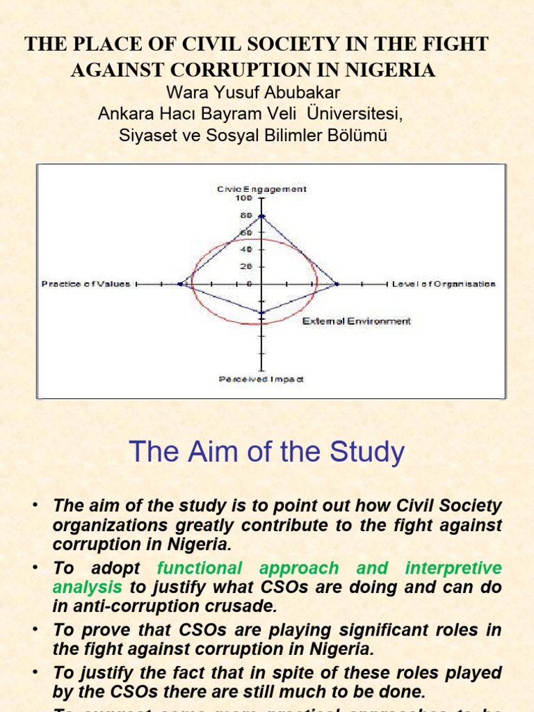 CSOs Against Corruption | PDF | Corruption | Political Corruption