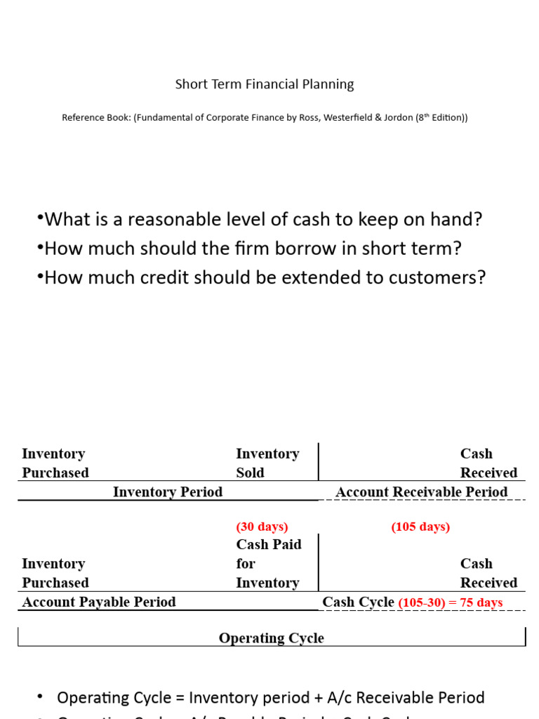 Short Term Financial Planning | PDF | Inventory | Debt